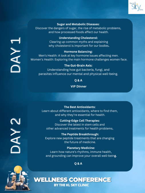 Kuala Lumpur - The KL Sky Clinic